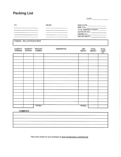 Customs Forms: Definitions and Examples | Gallagher Transport